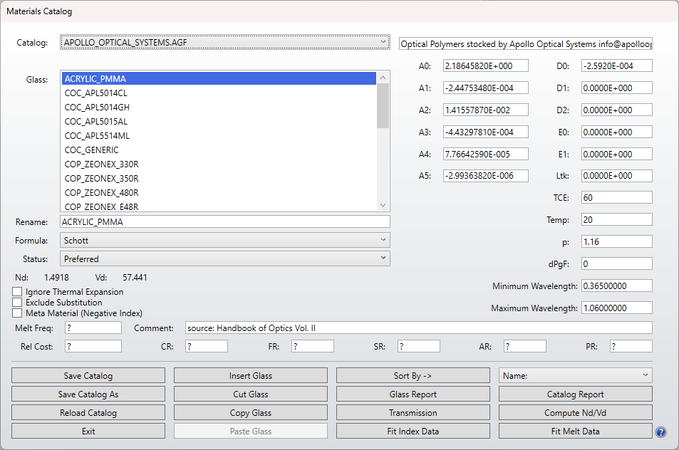 Optical Polymers in Zemax OpticStudio Format